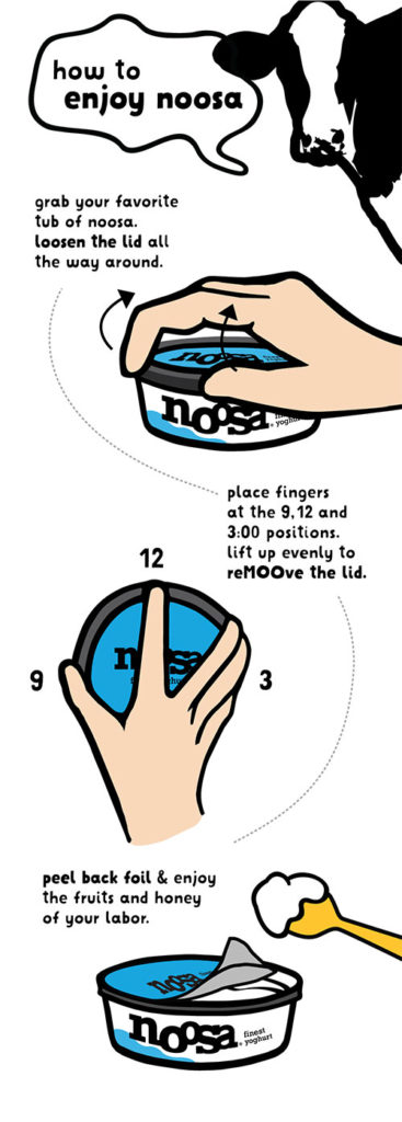 FAQ - Noosa Yogurt Ingredients & Information